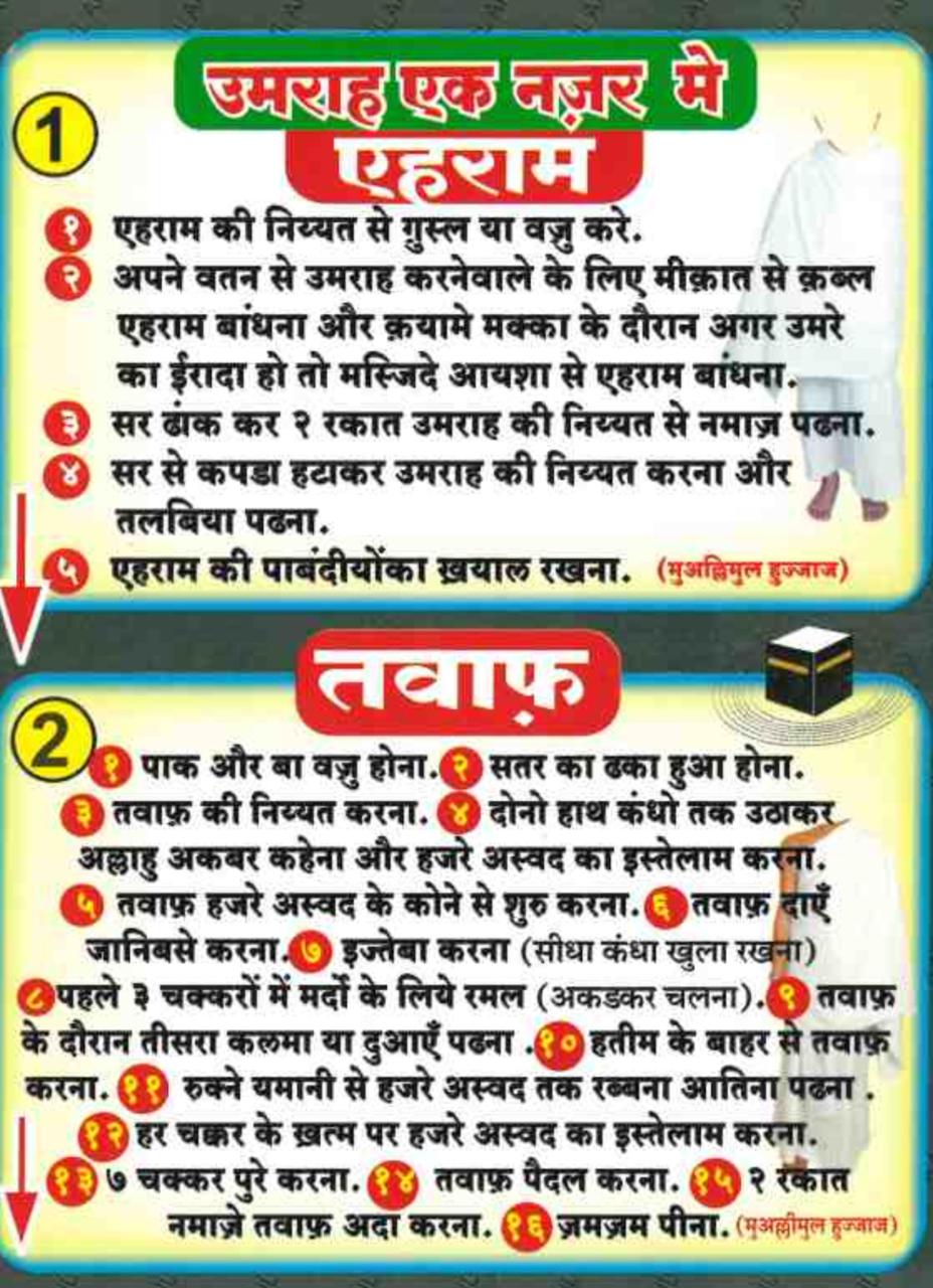 Umrah In Detail With Dua | Islam For All